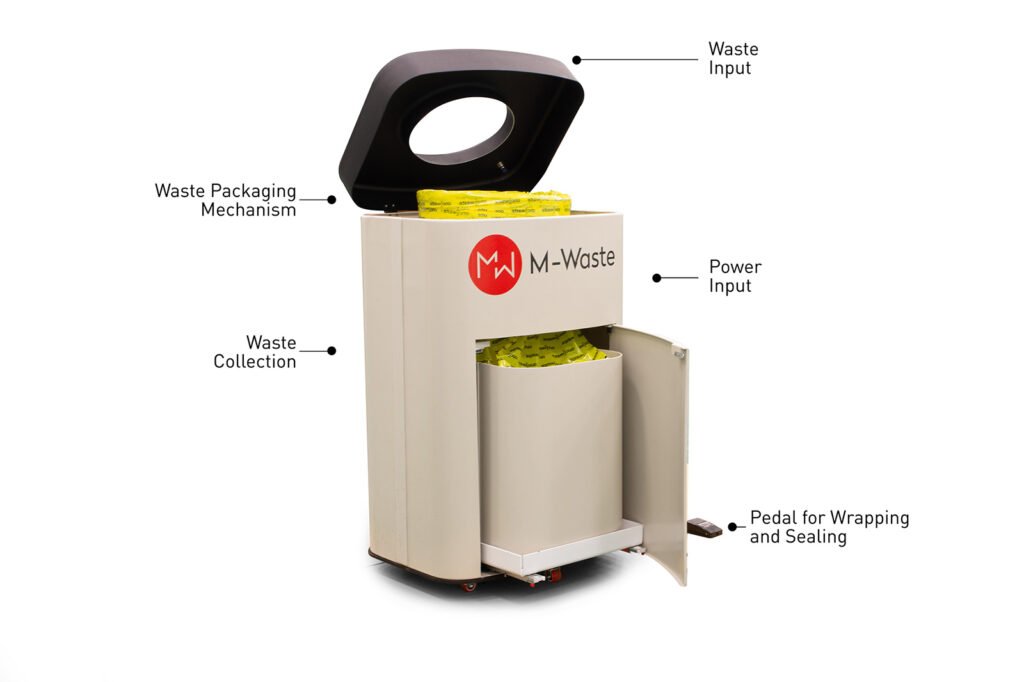 M-Waste – Oncosem